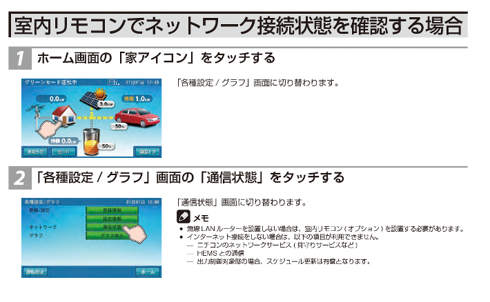 都AG：QREADYシリーズ